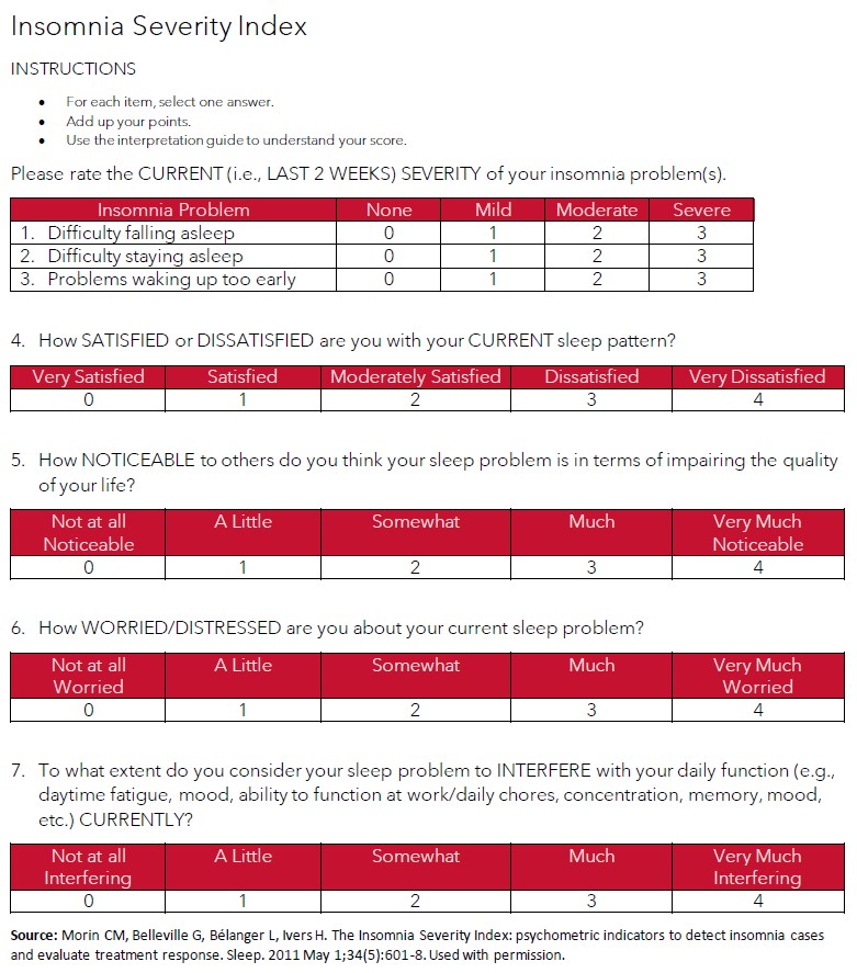 Self Evaluation | Sleep Medicine